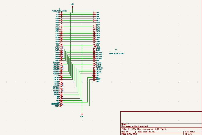 [Project, metadata loading...]